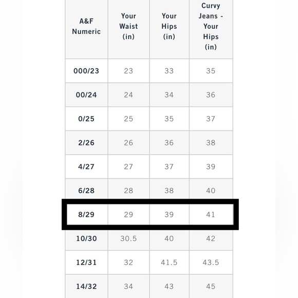 Abercrombie & Fitch | Jeans | Abercrombie And Fitch Curve Love Ultra ...